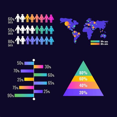 Premium Vector Gradient Data Visualization Design