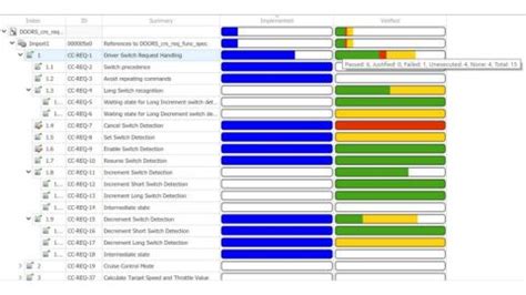Requirements Toolbox MATLAB