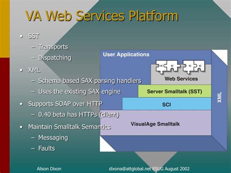 PPT VisualAge Smalltalk Web Services Experience Report PowerPoint Presentation ID 760470