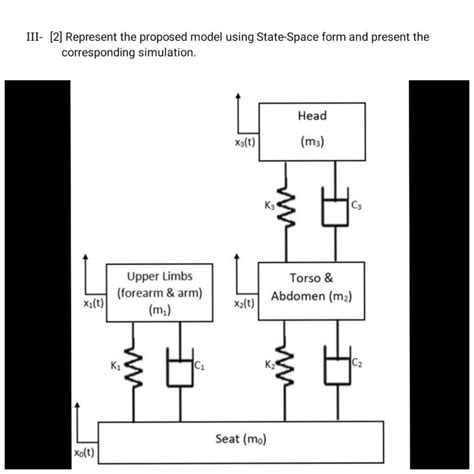 Solved Represent The Proposed Model Using State Space Form Chegg Com