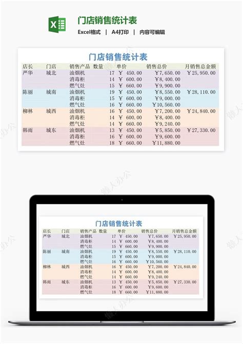 门店销售统计表免费下载 懒人办公