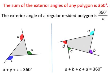 Understanding Quadrilaterals Class 8 Notes Maths Chapter 3 Free Pdf