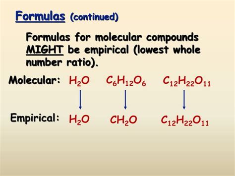 Percent Composition Ppt Empirical And Molecular Formula PPSX