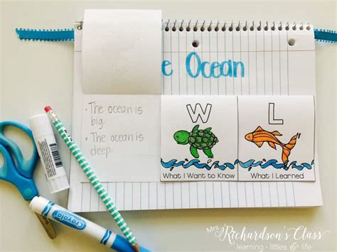 Easily Integrating Science Into Reading And Writing Mrs Richardsons Class