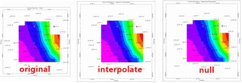 Resampling Grid Models