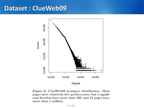 Ppt Design Patterns For Efficient Graph Algorithms In Mapreduce