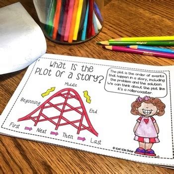 Story Elements Activity For Teaching Plot By Meet Miss Parker TPT