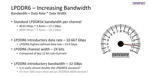 Lpddr6とddr6の概要が出現し速度は最大21gbps。デスクトップにcamm2投入の可能性も ギャズログ Gaz Log