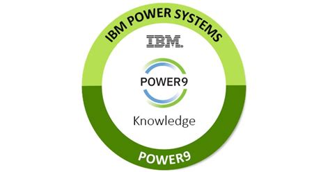 Zoltán Vörös On Linkedin Ibm Power Systems Power9 Was Issued By Ibm To