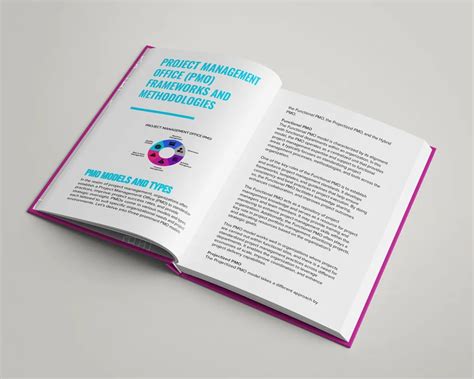 Project Management Frameworks