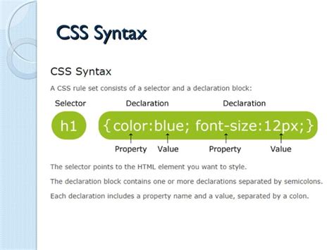 Cascading Style Sheets Css Help Ppt