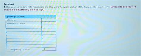 Solved Revise Your Worksheet To Reflect These Updated