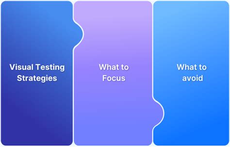 What Is Ai Visual Testing Browserstack