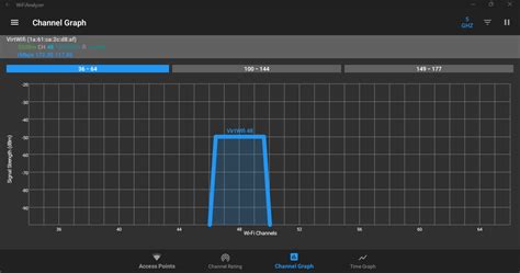 Local Network Access Doesnt Work Properly · Issue 371 · Microsoft