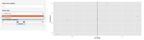R Selectinput Wont Fire If There Is More Than One Option Populated In Shiny Stack Overflow