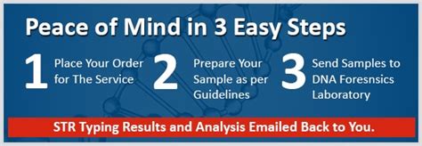 Cell Line Authentication Through STR DNA Profiling Analysis By DFL