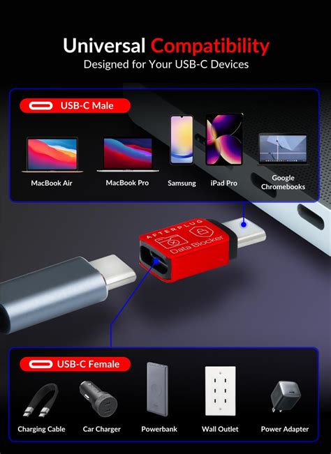 Usb C To C Data Blocker 2 Pack Afterplug Official