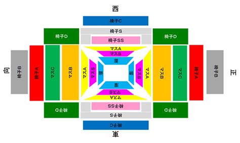 大相撲 三月場所 大阪 椅子 Ss席 2枚 良席