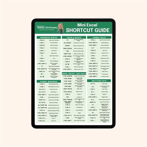 Free Excel Function Guide Excel Dictionary