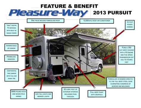 1000 Images About Pleasure Way Class B Rvs On Pinterest