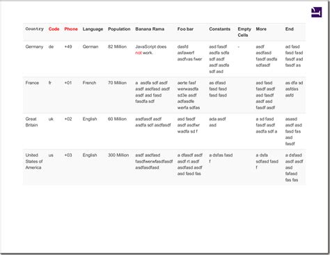 How Can I Convert Html With Css To Pdf Software Recommendations