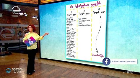 როგორ იცვლება მშობელი ყოველი მომდევნო შვილის დაბადების შემდეგ რუბრიკა „წესები მშობლებისთვის