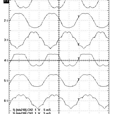 Generation Of Discontinuous Modulation Signals For Phase A Top Download Scientific Diagram