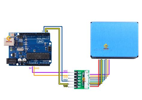Interfacing Pms5003 Air Quality Sensor With Arduino 42 Off