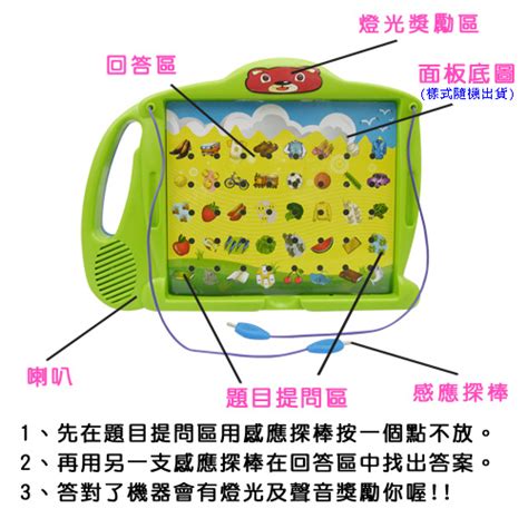 【樂兒學】童語小天才連連看親子互動遊戲機 ☆東森嚴選 ＠jiv08m推薦心得分享｜pchome Online 個人新聞台
