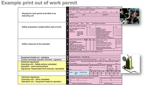 Implementing Permit To Work In Sap S4hana Part Sap Community