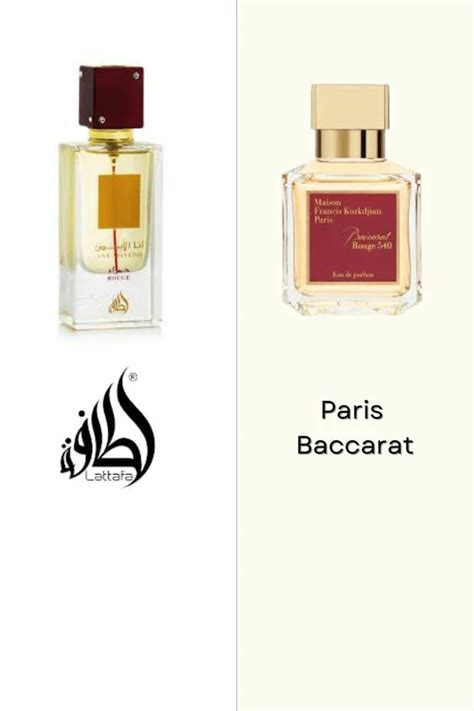 Top Best Baccarat Rouge Perfume Dupes Available At Sephora Imixx Perfumes