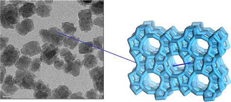 Nanocomposites For Novel Holographic Applications Spie Homepage Spie