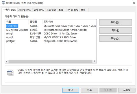 C Odbc로 Dbms에 연결하기 기본 How To Connect To Dbms With C Odbc Basic