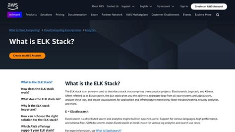 Leveraging Anomaly Detection In The Elk Stack A Step By Step Approach