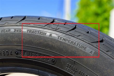 What Do The Numbers On A Tire Mean Complete Guide For Drivers