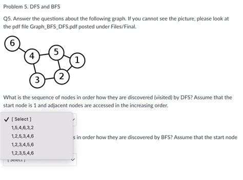Solved Q Answer The Questions About The Following Graph Chegg