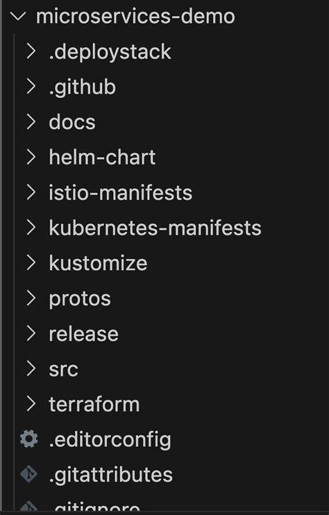 Dockerize project demo microservices của Google Viblo