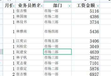 无敌的filterindexiferror函数组合（动态看板）： 从数据表中按所需条件提取对应内容 知乎