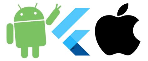 Ios And Flutter Ultimate Comparison Of Viewmodel Between Ios And Flutter