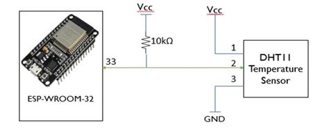 Esp32 Interfacing With Dht11 Circuit Diagram Esp32 And Ds3231 Based Real