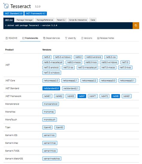 How To Use Tesseract As Nuget Package In C Console Application Visual