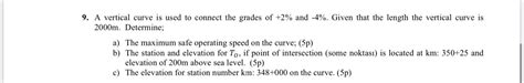 Solved A Vertical Curve Is Used To Connect The Grades Of Chegg