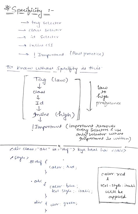 praduman trigun on linkedin css series 07