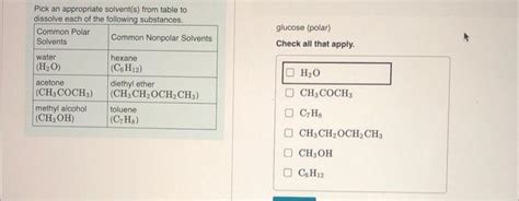 solved pick an appropriate solvent s from table to dissolve