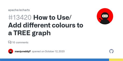 How To Use Add Different Colours To A Tree Graph · Issue 13420 · Apache Echarts · Github