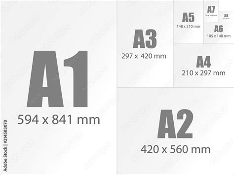 Size Of Series A Paper Sheets Comparison Chart From A0 To A10 Format