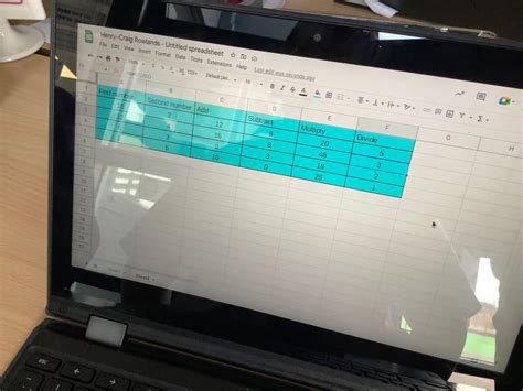 Boundary Primary School Year 6 Spreadsheets