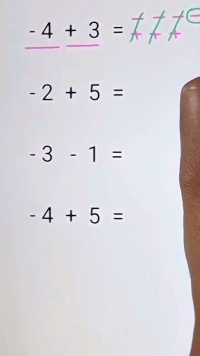 Integers Simplification Tricks Shorts Viral Youtube