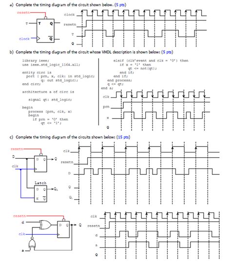 Complete The Timing Diagram Of The Circuit Shown