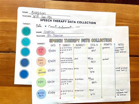 Speech Therapy Data Sheet For Slp Data Collection Sheet Printable Handout For Speech Therapist